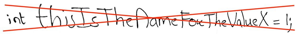 Wrong Value Name Learn Java Coding